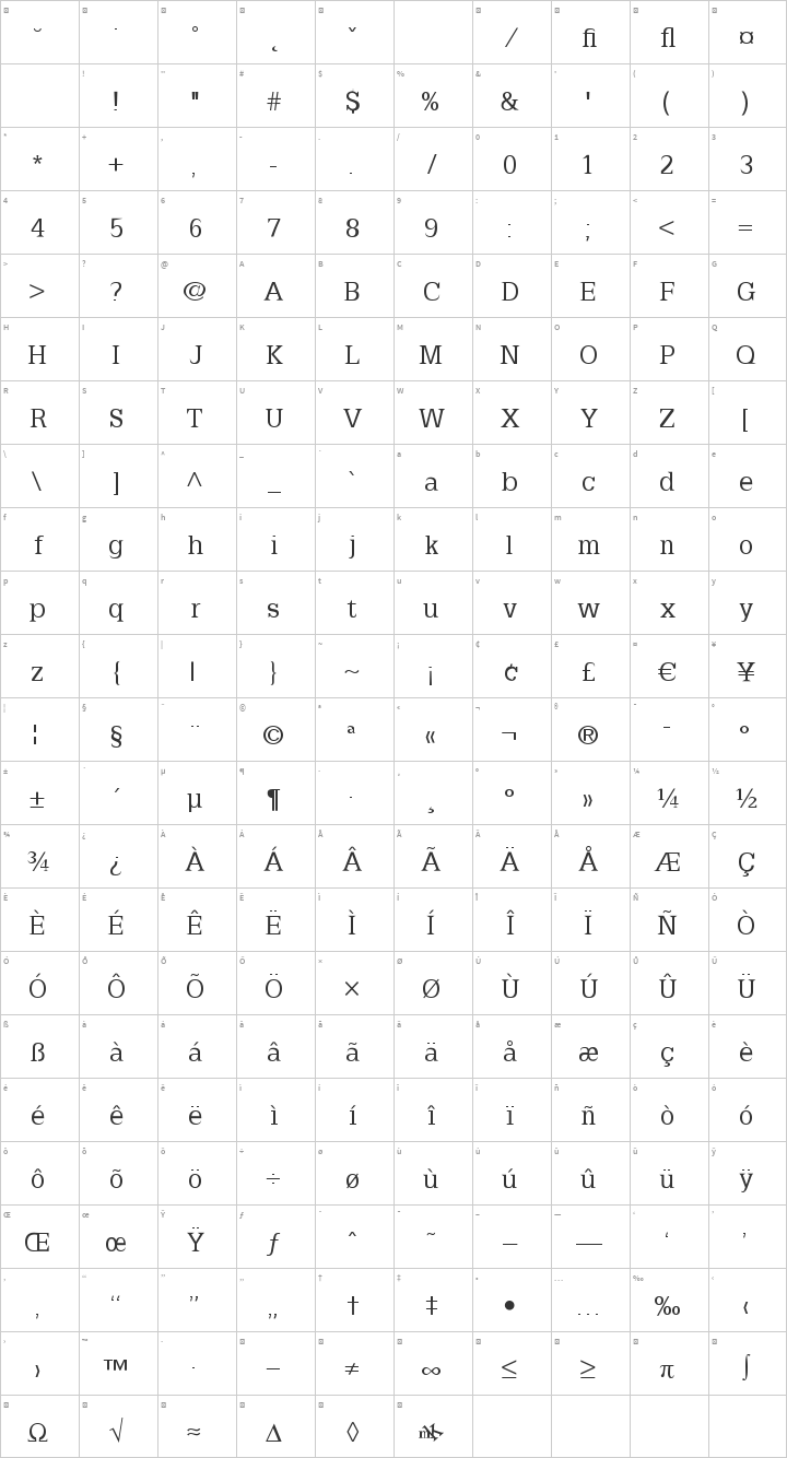 Latinia Font Free by Manfred Klein Fonteria » Font Squirrel